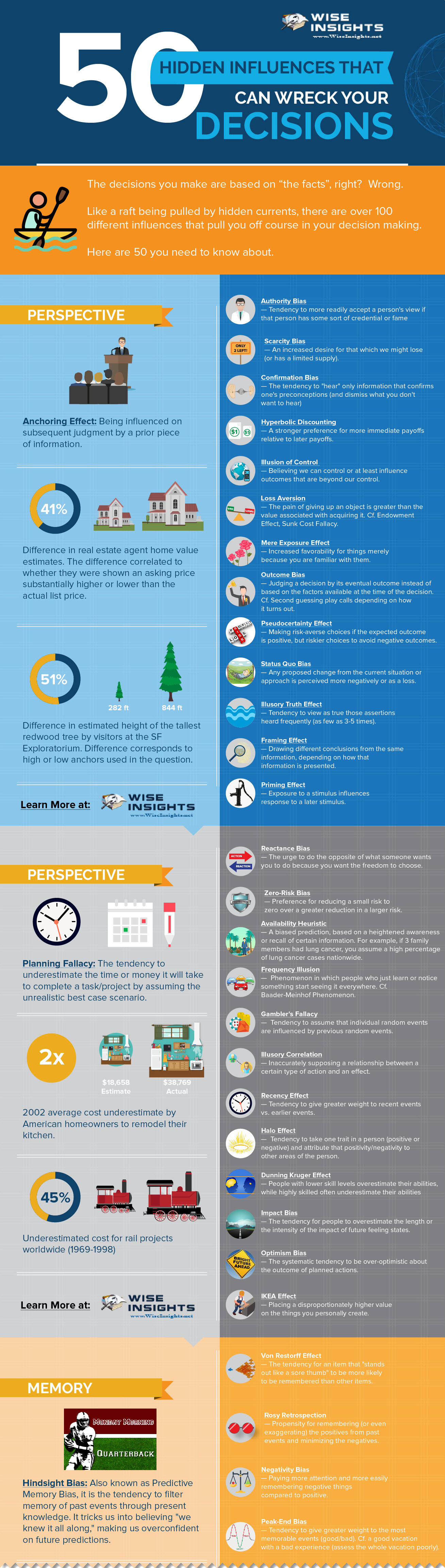 5 Dumb Decisions (Hilarious!): How To Avoid Bad Decisions ...