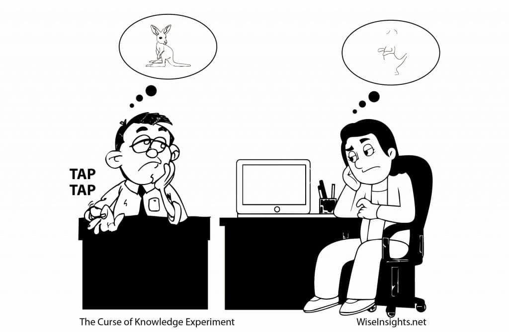 The Curse of Knowledge & Misunderstandings - WiseInsights.net