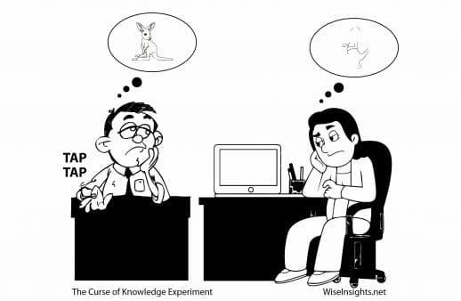 The Curse of Knowledge & Misunderstandings - WiseInsights.net
